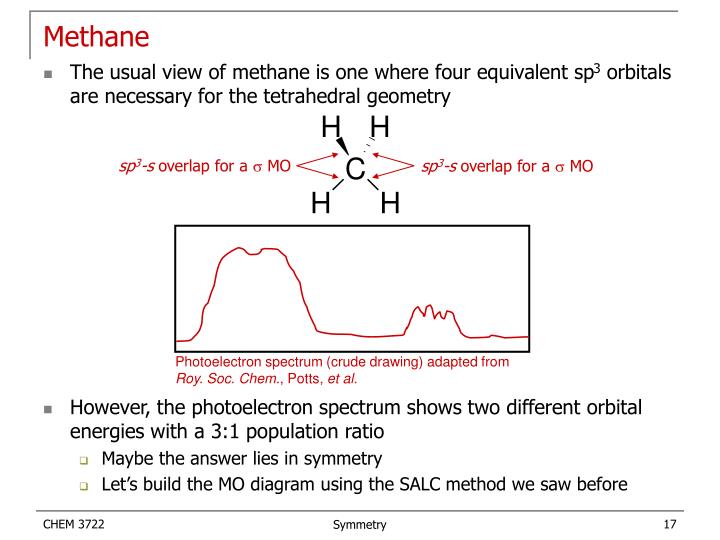 PPT - Molecular Symmetry PowerPoint Presentation - ID:2481541