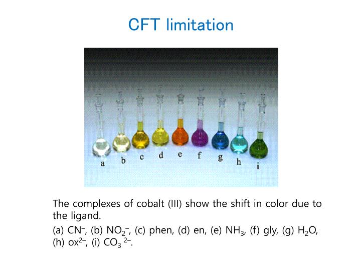 PPT - Electronic Structure of d-Metal Complexes : Ligand Field Theory ...