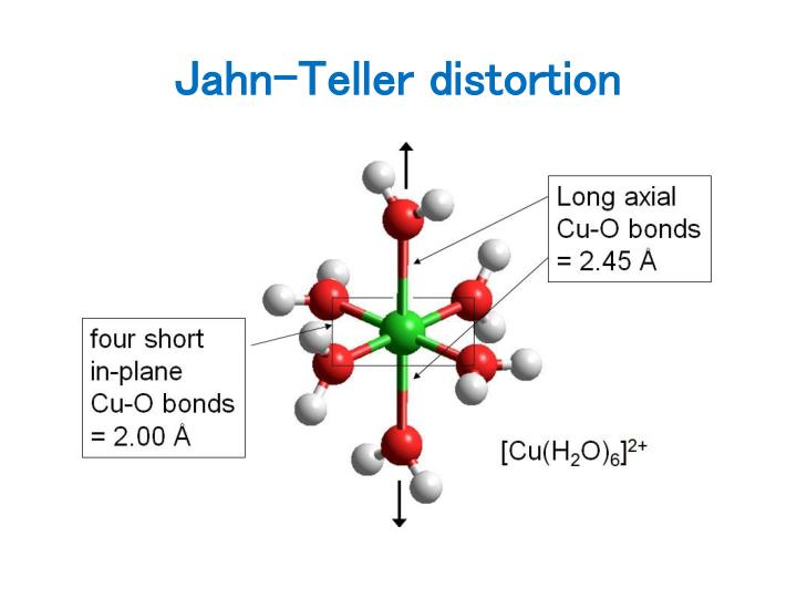 PPT - Electronic Structure of d-Metal Complexes : Ligand Field Theory ...