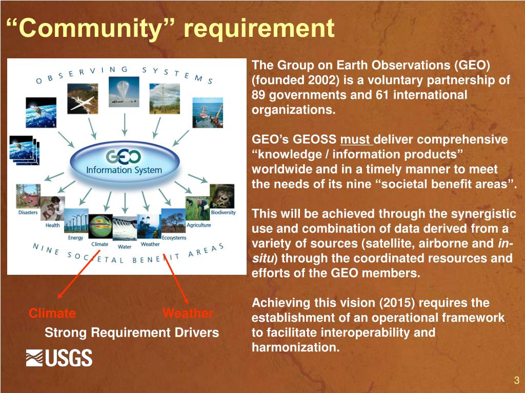 PPT - International Satellites – Supporting Global Earth Observation ...