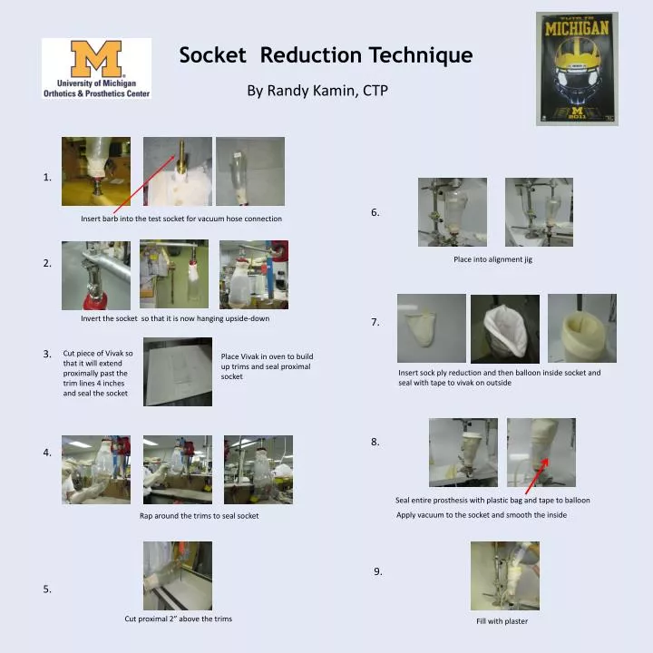 PPT - Socket Reduction Technique PowerPoint Presentation, free download ...