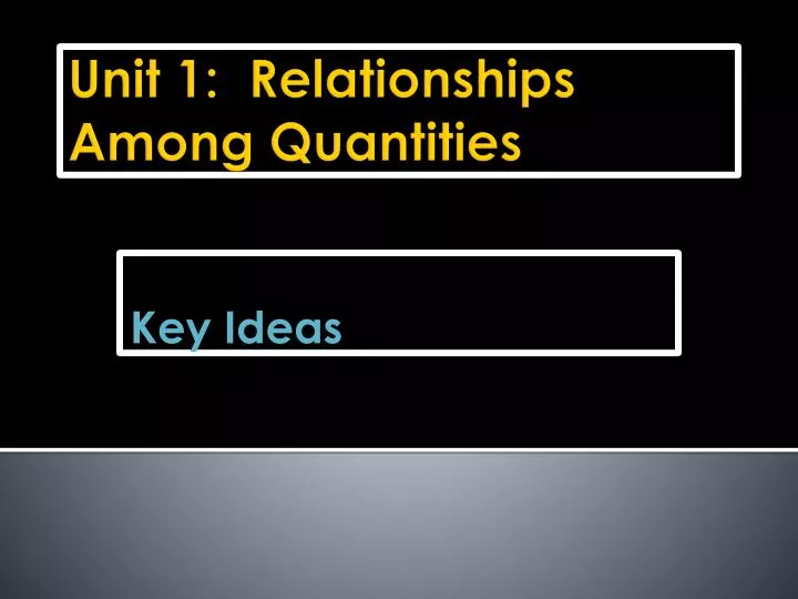 PPT - Unit 1: Relationships Among Quantities PowerPoint Presentation ...