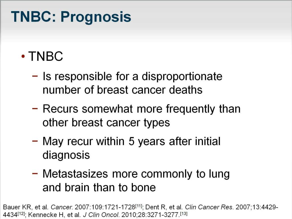 PPT - Triple-Negative Breast Cancer Practical Treatment Strategies ...