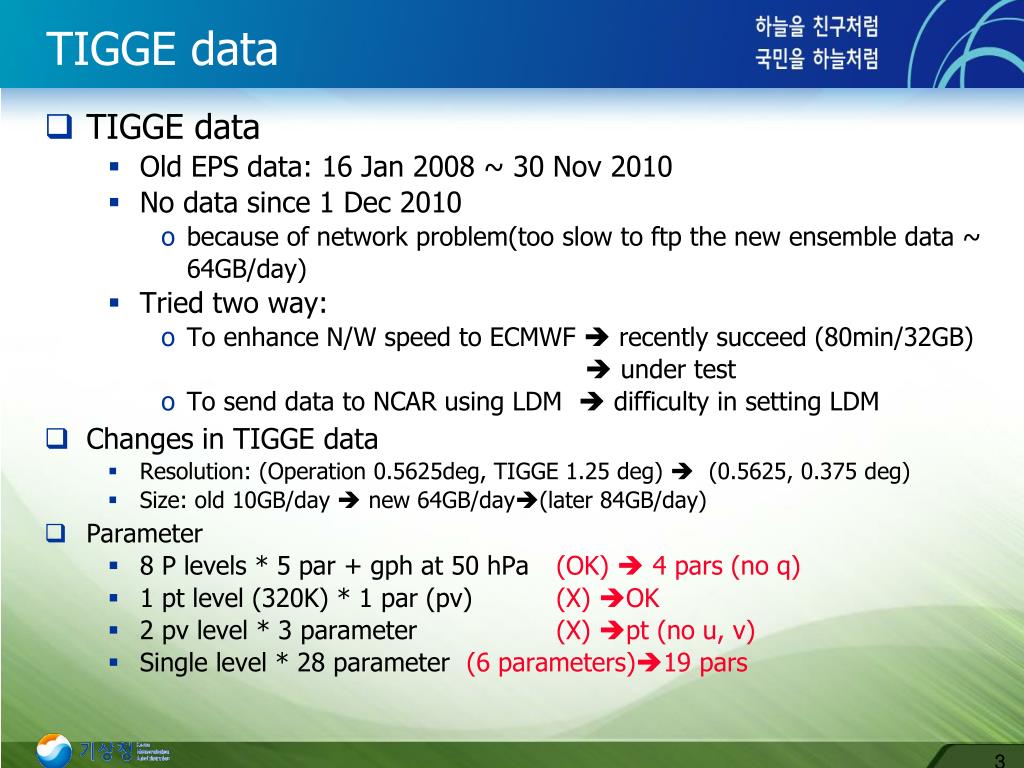 PPT - 31 October – 2 September 2011 Young-Youn Park PowerPoint ...