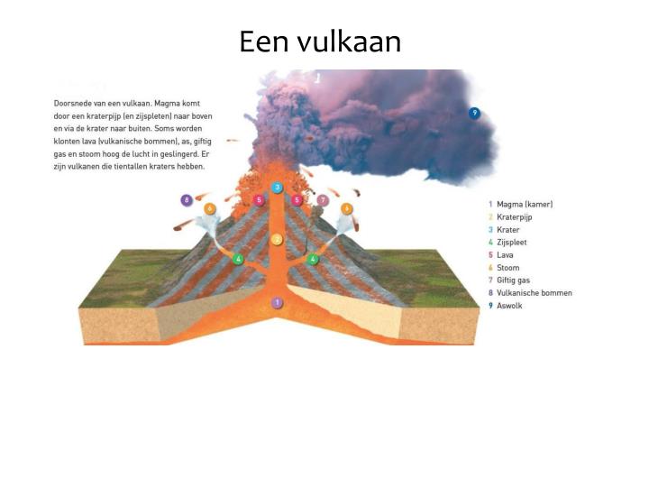 PPT - Platentektoniek , aardbevingen en vulkanisme PowerPoint ...