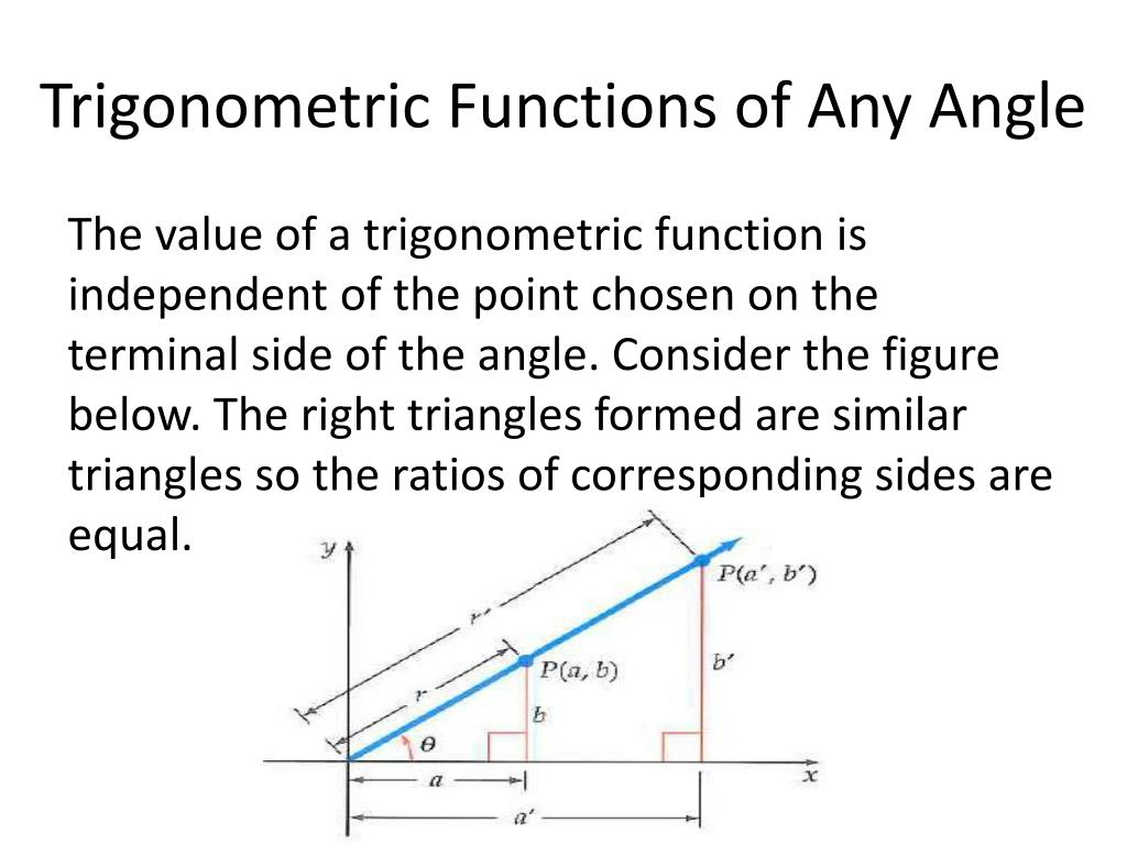 Ppt Trigonometric Functions Of Compound Angles Powerpoint 068