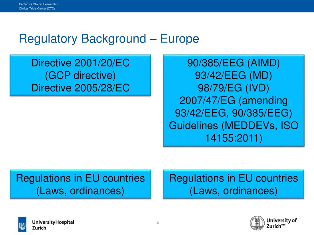 PPT - Clinical Research and Clinical Trials in Switzerland PowerPoint ...