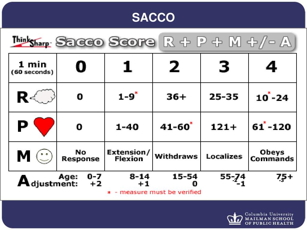 PPT - Mass Casualty Incident (MCI) Triage PowerPoint Presentation, free ...