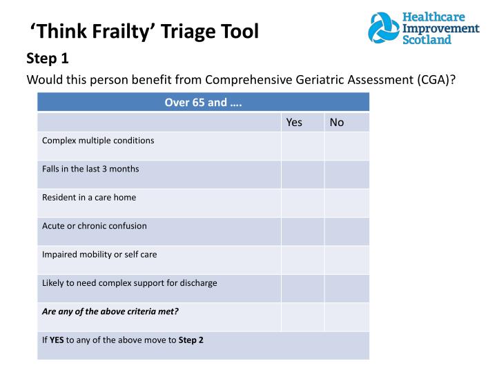 PPT - “Think Frailty” PowerPoint Presentation - ID:2482966