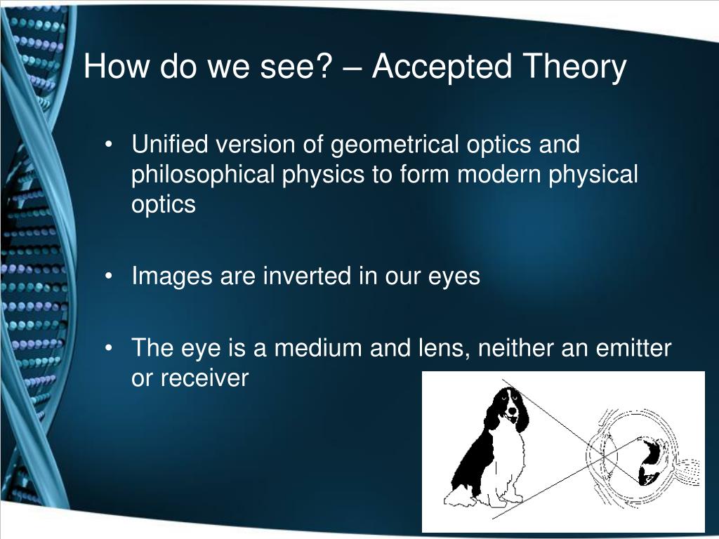 PPT - Ibn Al- Haitham ( Alhazen ) – The Father of Optics PowerPoint ...