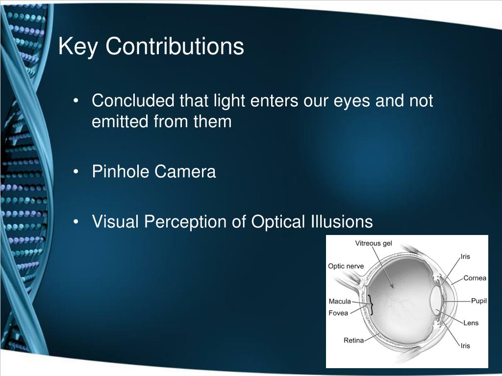 PPT - Ibn Al- Haitham ( Alhazen ) – The Father of Optics PowerPoint ...
