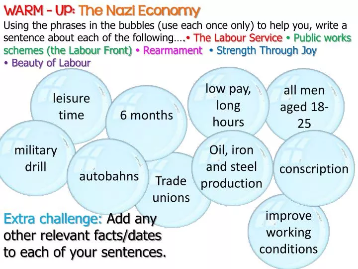 PPT - Trade unions PowerPoint Presentation, free download - ID:2483674