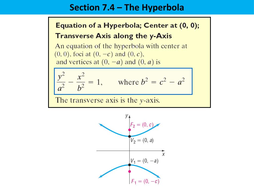 PPT Section 7 4 The Hyperbola PowerPoint Presentation Free PPT Section 7 4 The Hyperbola PowerPoint Presentation Free