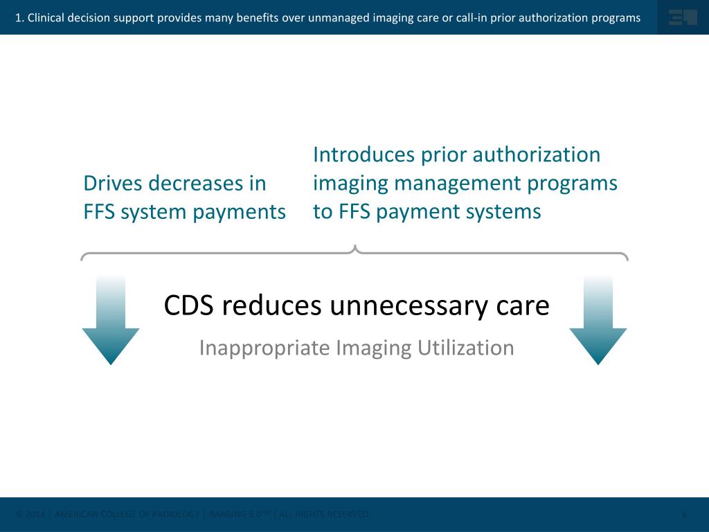 PPT - Bibb Allen, Jr., MD, FACR Vice Chair, ACR Board of Chancellors ...