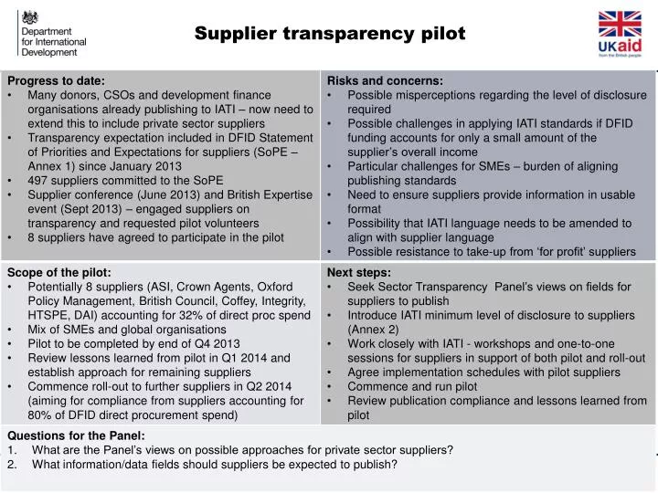 PPT - Supplier transparency pilot PowerPoint Presentation, free ...