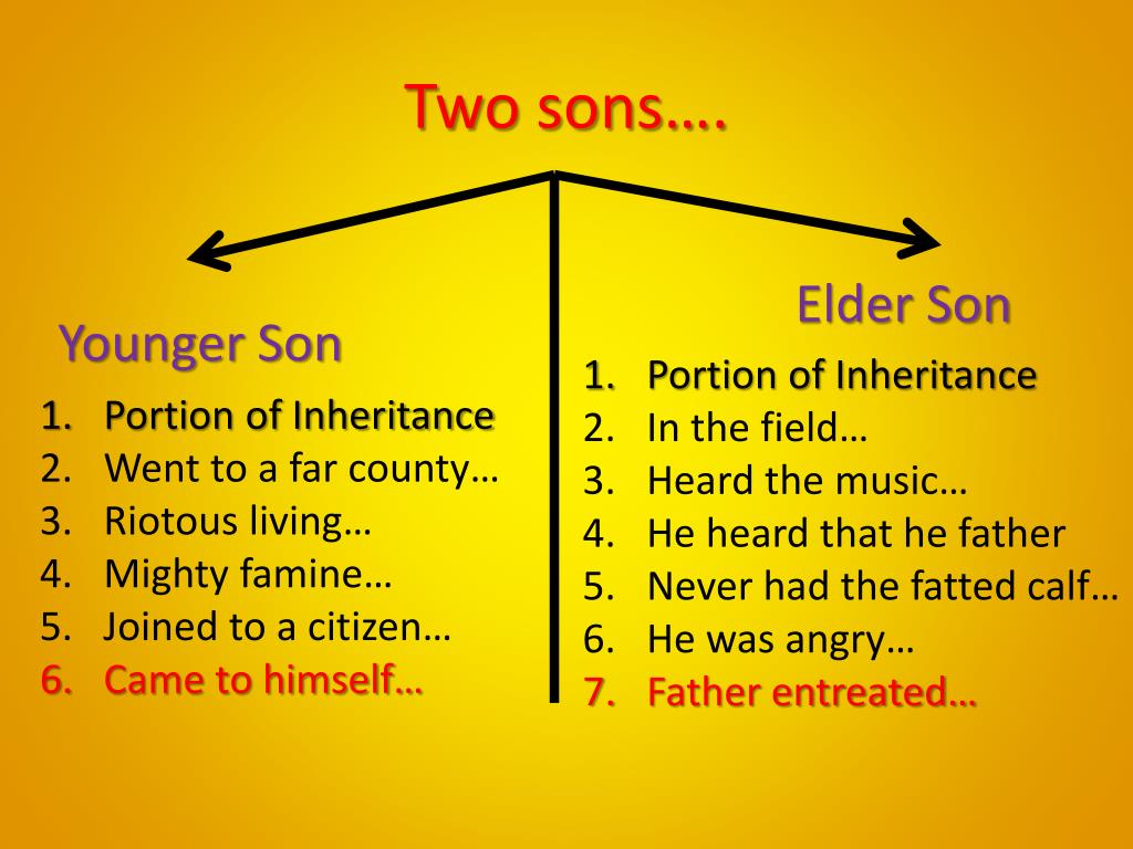 PPT - “The Prodigal Son” Revealing God’s cloak of gratitude PowerPoint ...