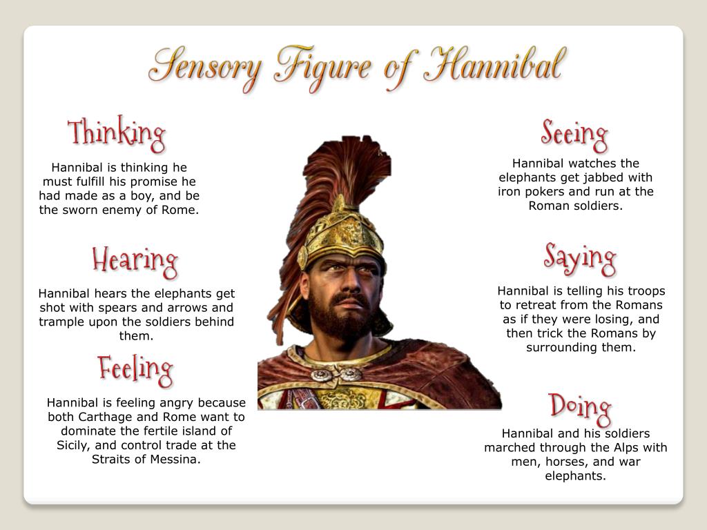 PPT - Hannibal and his soldiers marched through the Alps with men ...