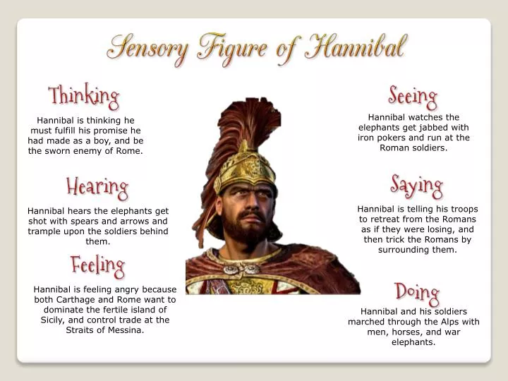 PPT - Hannibal and his soldiers marched through the Alps with men ...