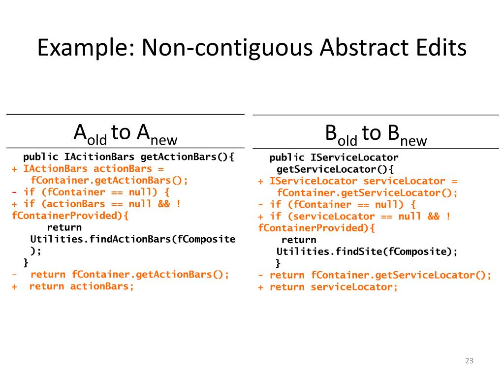 Ppt Systematic Editing Generating Program Transformations From An Example Powerpoint 0162