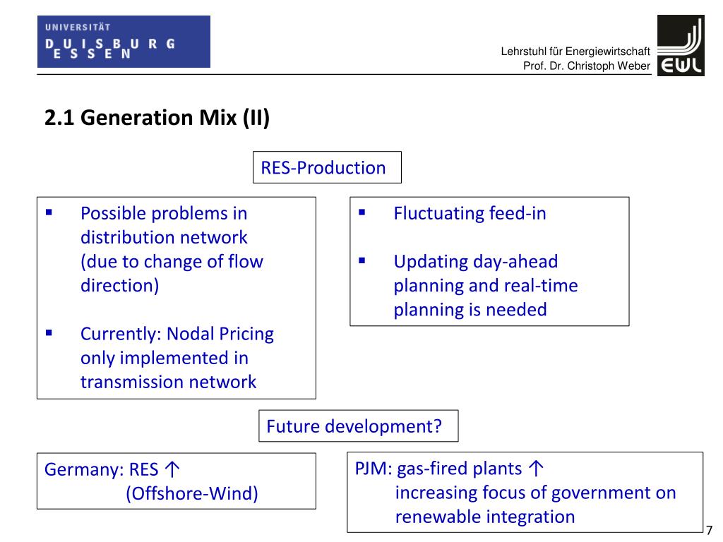 PPT - Analysis of the Transferability of PJM‘s Market Design to the ...