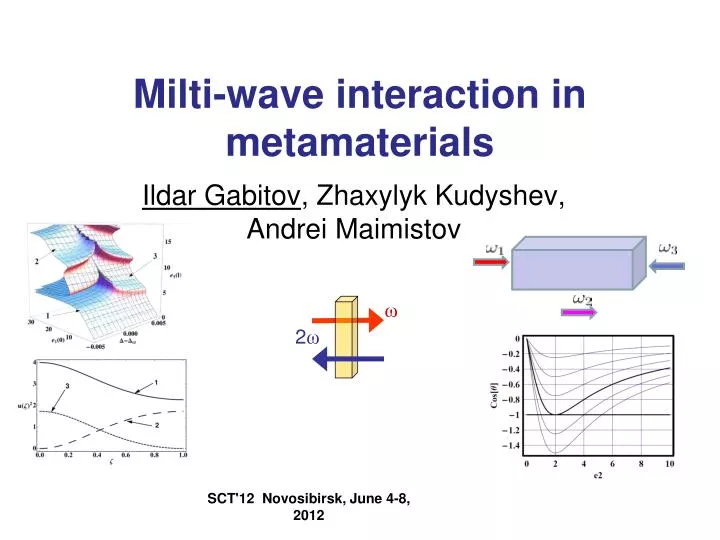 PPT - Milti -wave interaction in metamaterials PowerPoint Presentation ...