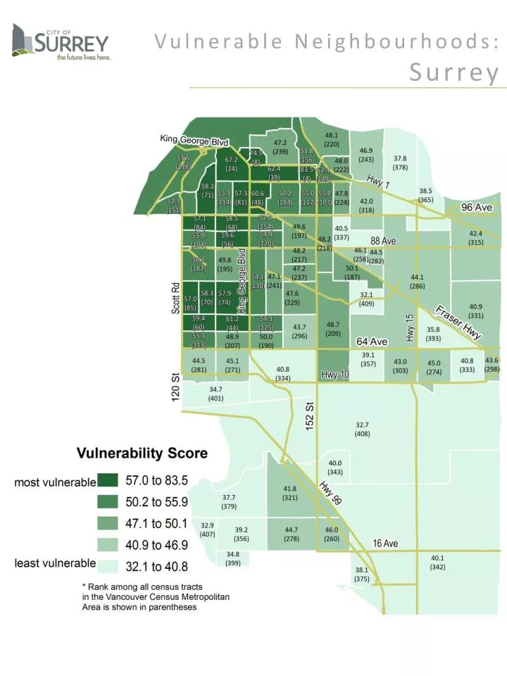 PPT - Vulnerable Neighbourhoods: Surrey PowerPoint Presentation, free ...