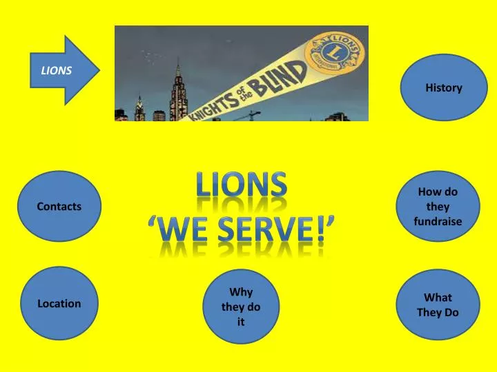 PPT - Lions ‘We serve !’ PowerPoint Presentation, free download - ID ...