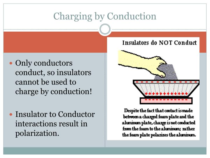PPT - Charging Objects PowerPoint Presentation - ID:2486582