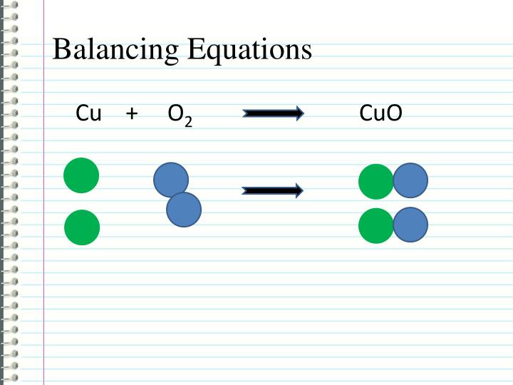 PPT - Chapter 6 Chemical Reactions PowerPoint Presentation - ID:2486914