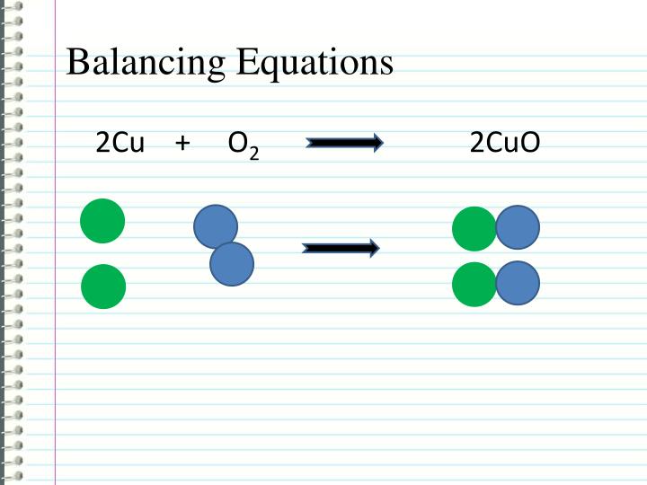 PPT - Chapter 6 Chemical Reactions PowerPoint Presentation - ID:2486914