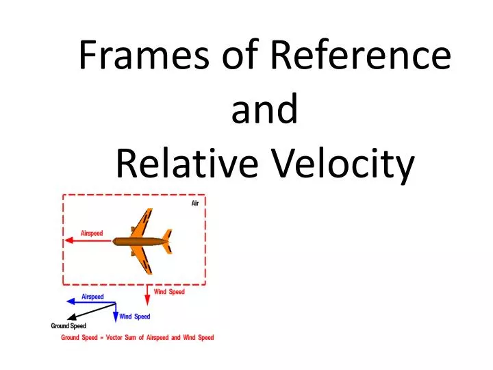 PPT - Frames of Reference and Relative Velocity PowerPoint Presentation ... PPT - Frames of Reference and Relative Velocity PowerPoint Presentation ...