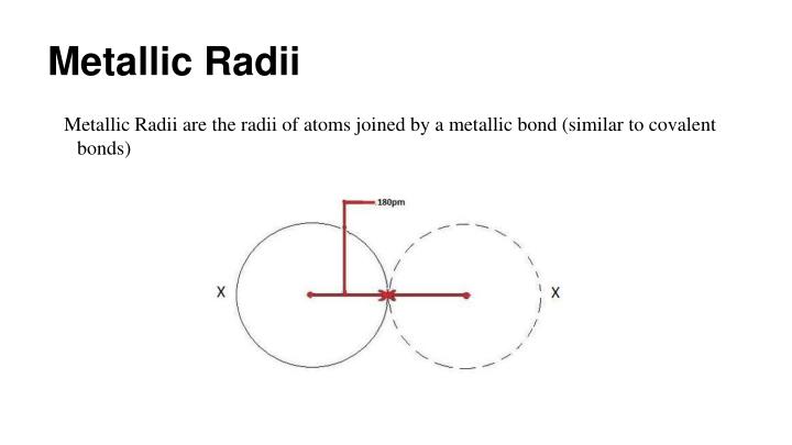 PPT - Atomic Radius PowerPoint Presentation - ID:2487087