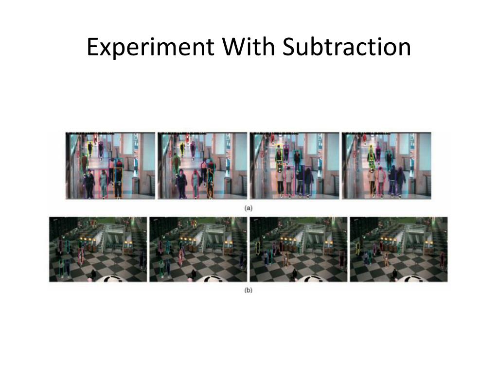 Ppt Shape Based Human Detection And Segmentation Via Hierarchical Part Template Matching 0335