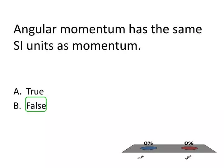 PPT - Angular momentum has the same SI units as momentum. PowerPoint ...