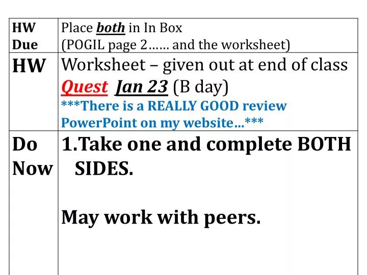 PPT - True False Not enough info Not quite sure PowerPoint Presentation ...