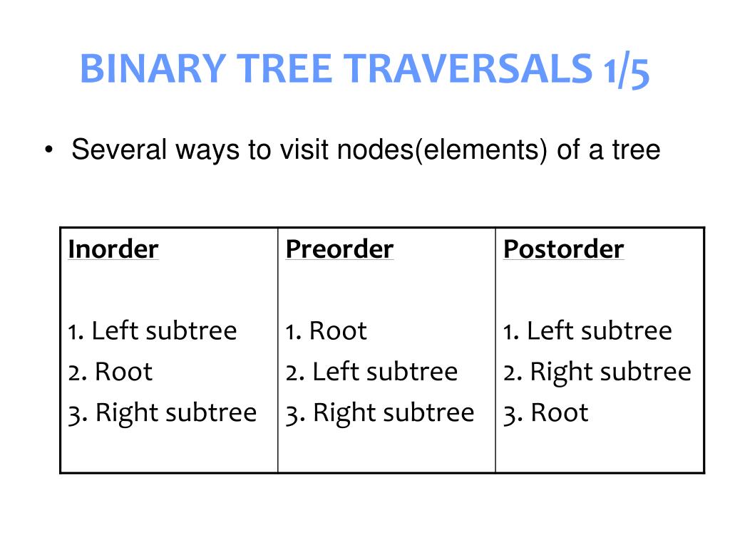 PPT - BINARY TREES && TREE TRAVERSALS PowerPoint Presentation - ID:2487660 PPT - BINARY TREES && TREE TRAVERSALS PowerPoint Presentation - ID:2487660
