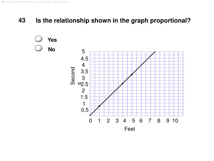 PPT - Direct & Indirect Relationships in Tables & Graphs PowerPoint ...