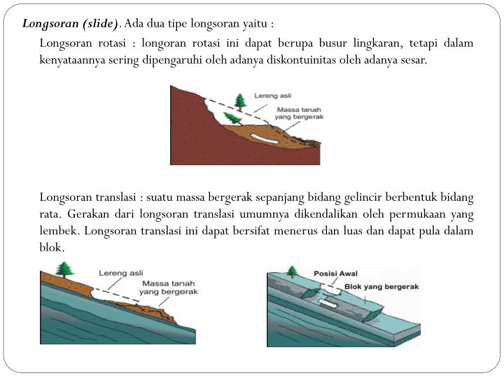 PPT - Stability Modeling Using SLOPE/W 2007 Juniarso PowerPoint ...