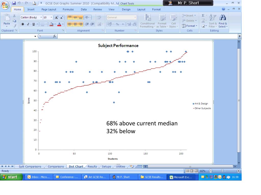PPT - Jackson Pollock-Action Painting Title : ‘Aphrodite at the Water ...