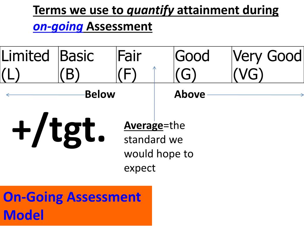 PPT - Jackson Pollock-Action Painting Title : ‘Aphrodite at the Water ...