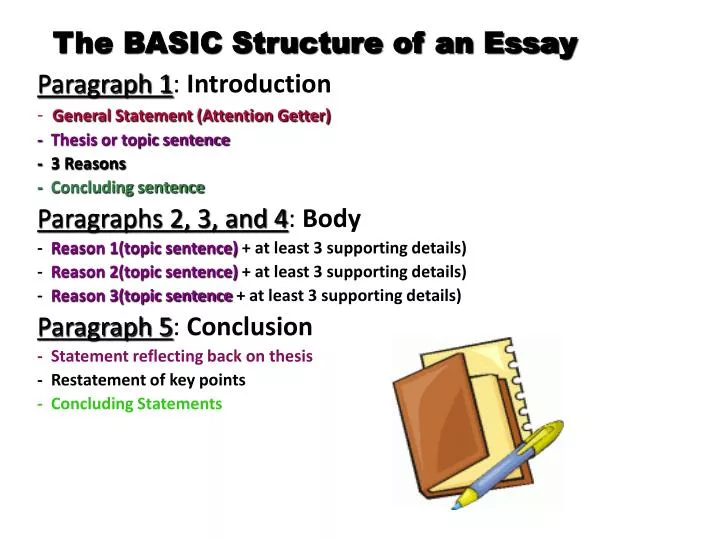 PPT The BASIC Structure Of An Essay PowerPoint Presentation Free 