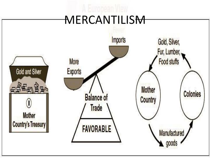 PPT - Differences emerge among the English colonies. PowerPoint ...
