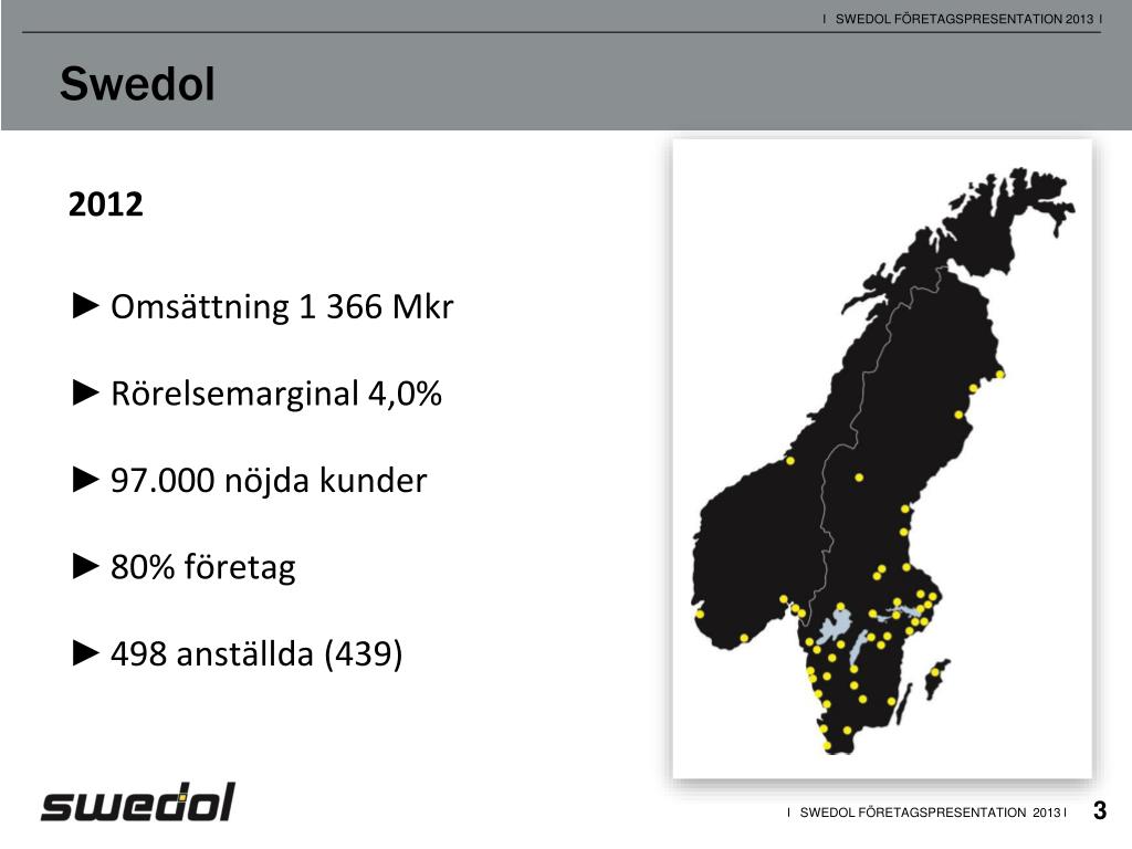 PPT - Swedol – en marknadsledande yrkeshandelskedja PowerPoint ...