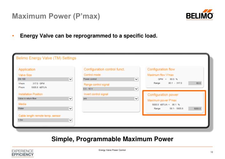 PPT - Belimo Energy Valve™ Power Control PowerPoint Presentation - ID ...