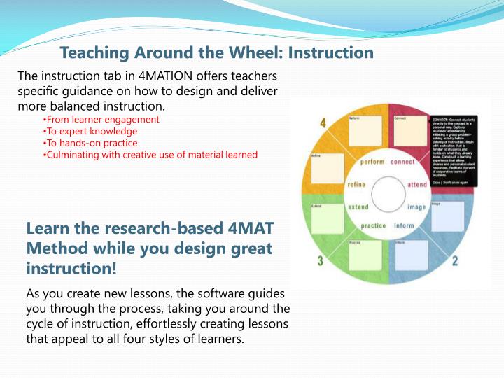 PPT - 4MAT PowerPoint Presentation - ID:2490385