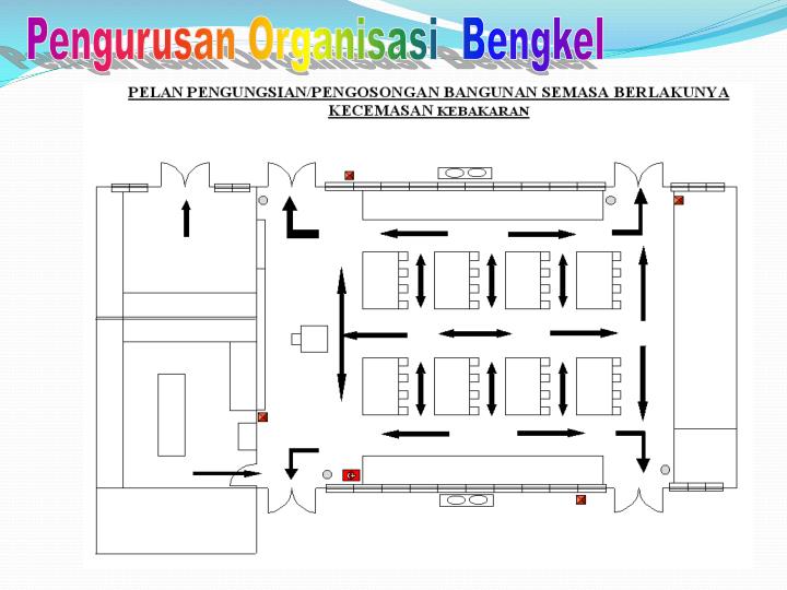 PPT - Organisasi Bengkel dan Keselamatan PowerPoint Presentation - ID ...