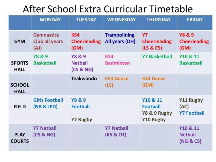 PPT - After School Extra Curricular Timetable PowerPoint Presentation ...