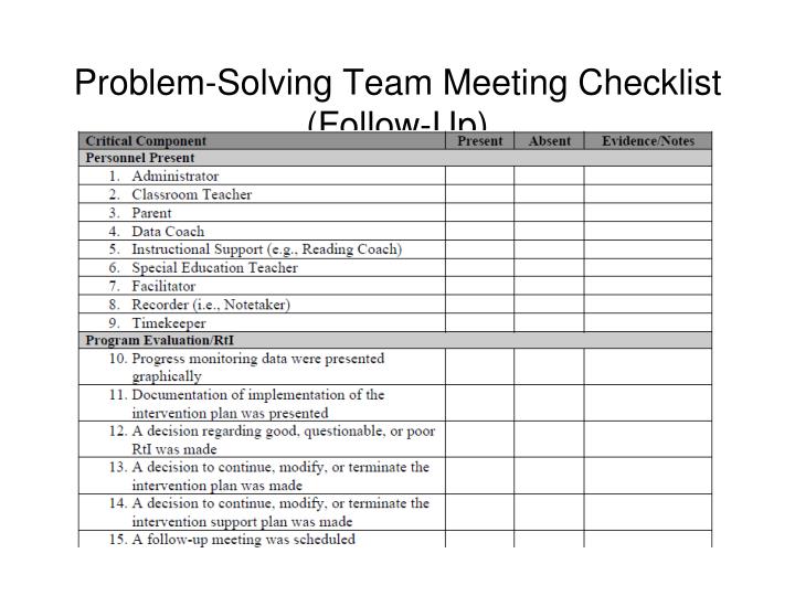 PPT - F acilitating and Coaching the Implementation of an Integrated ...