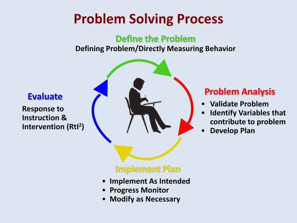 PPT - Common Core State Standards & Diverse Urban School Students ...