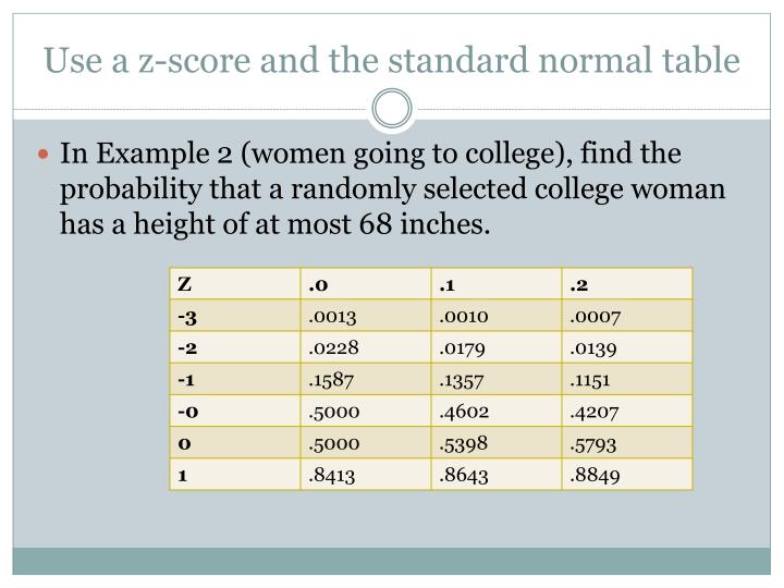 PPT - Unit 6 – Data Analysis and Probability PowerPoint Presentation - ID:2491445